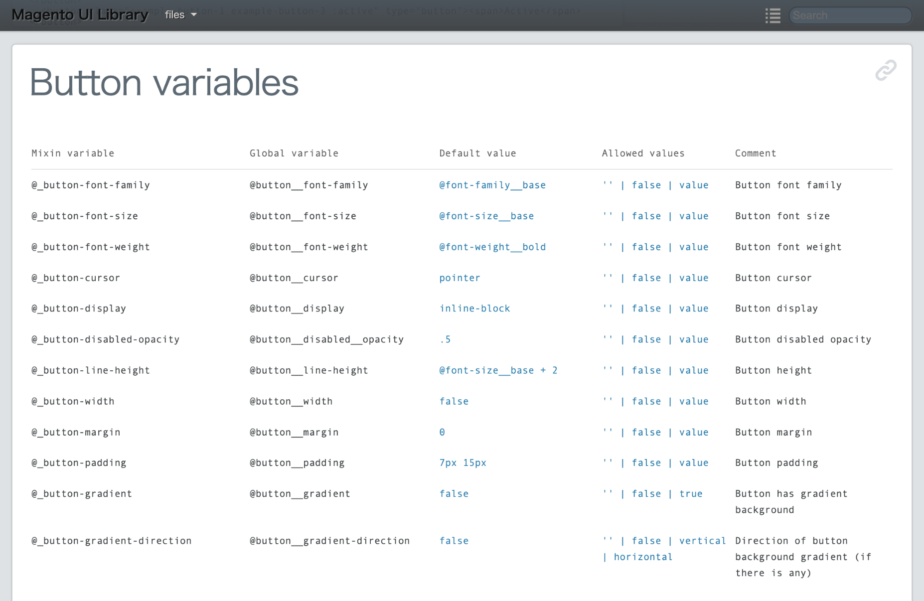 Magento2:UIライブラリ要素のデザインをLESS定義でカスタマイズ | マゲラボ